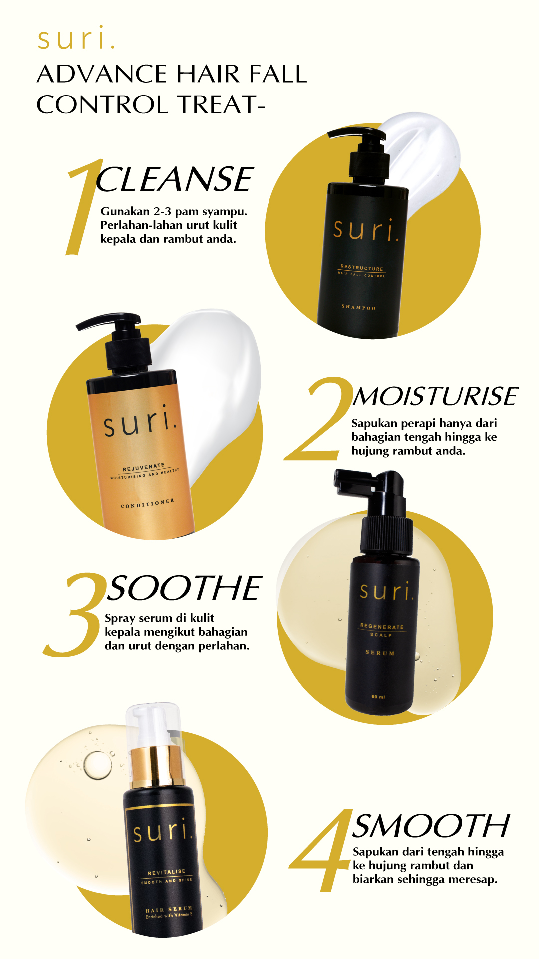 SURI Hair Fall Treatment Set Shampoo Conditioner Serum Anti Hair Loss ...