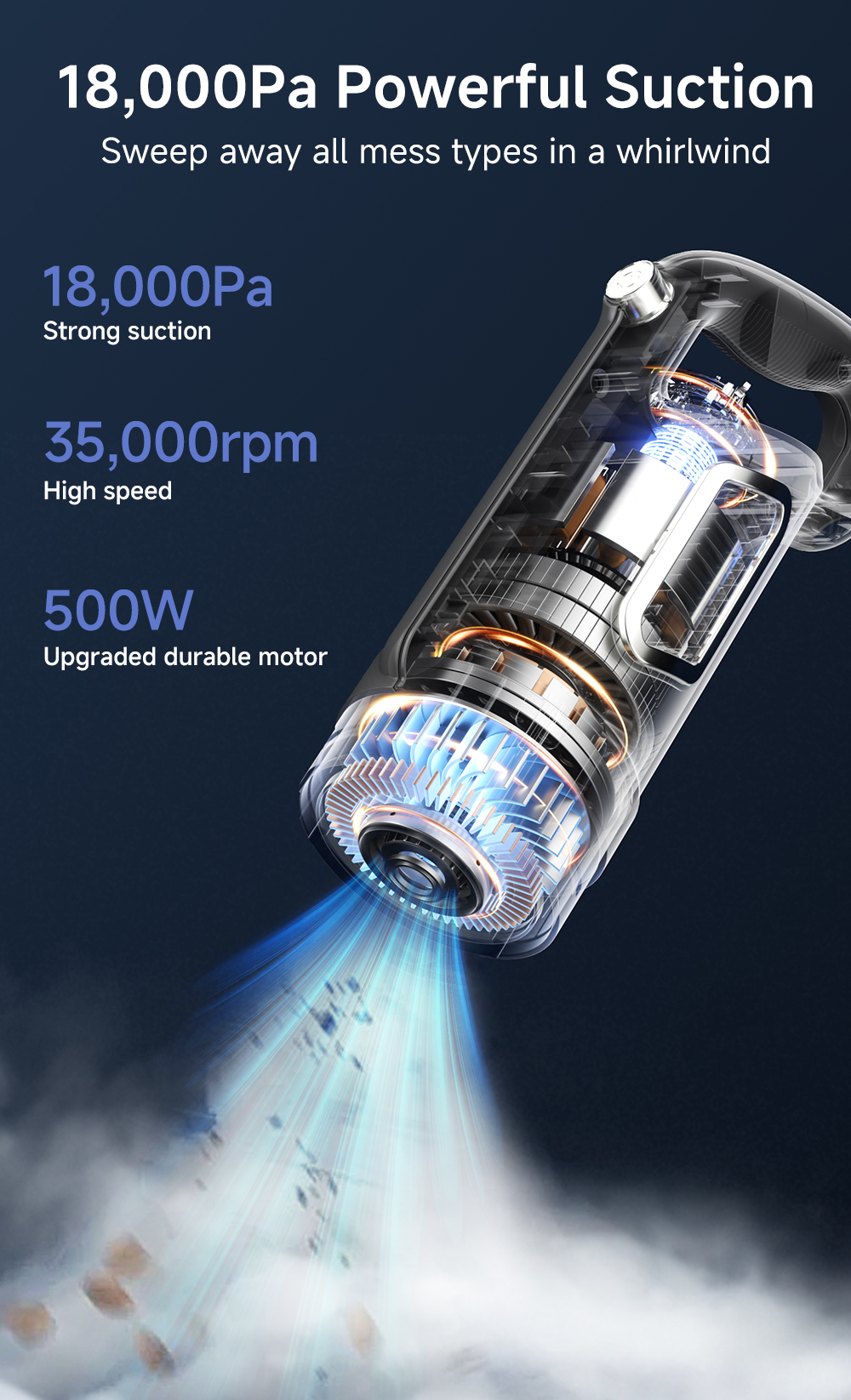 Simplus Corded Vacuum Cleaner | 18KPa Suction Power | 1.35kg ...
