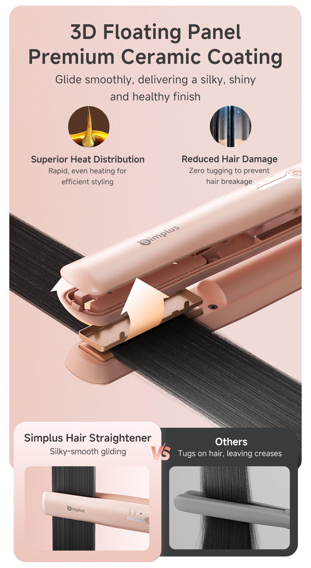 Simplus Pink 2-in-1 Hair Straight/Curl Cordless Rechargeable 45Mins ...
