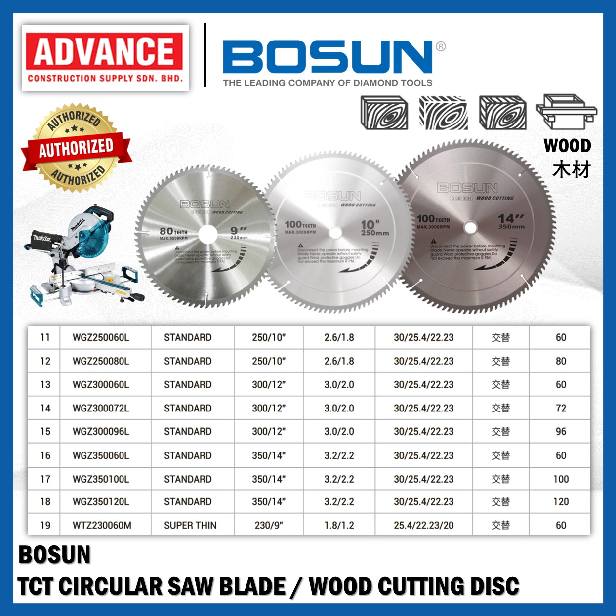 BOSUN TCT Circular Saw Blade / Wood Cutting Disc 4" 6" 7" 9" 10" 12" 14 ...