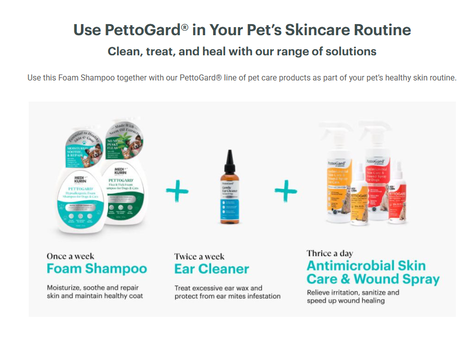 PettoGard Hypoallergenic Foam Shampoo for Dogs Cats 500ml for ...