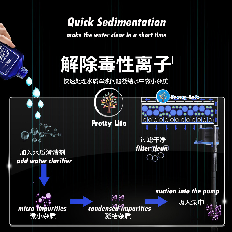 🐟Newly Upgraded🐟 YEE 5th Generation Water Clarifier Clear Water ...