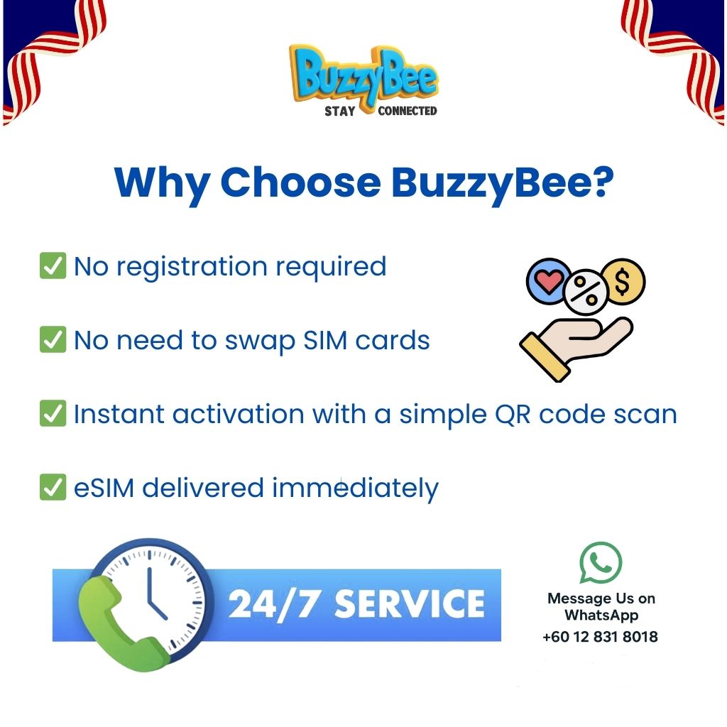 BuzzyBee.MY [ Vietnam eSIM 越南 ] Daily Unlimited /Total Data /Local IP | Shopee Malaysia