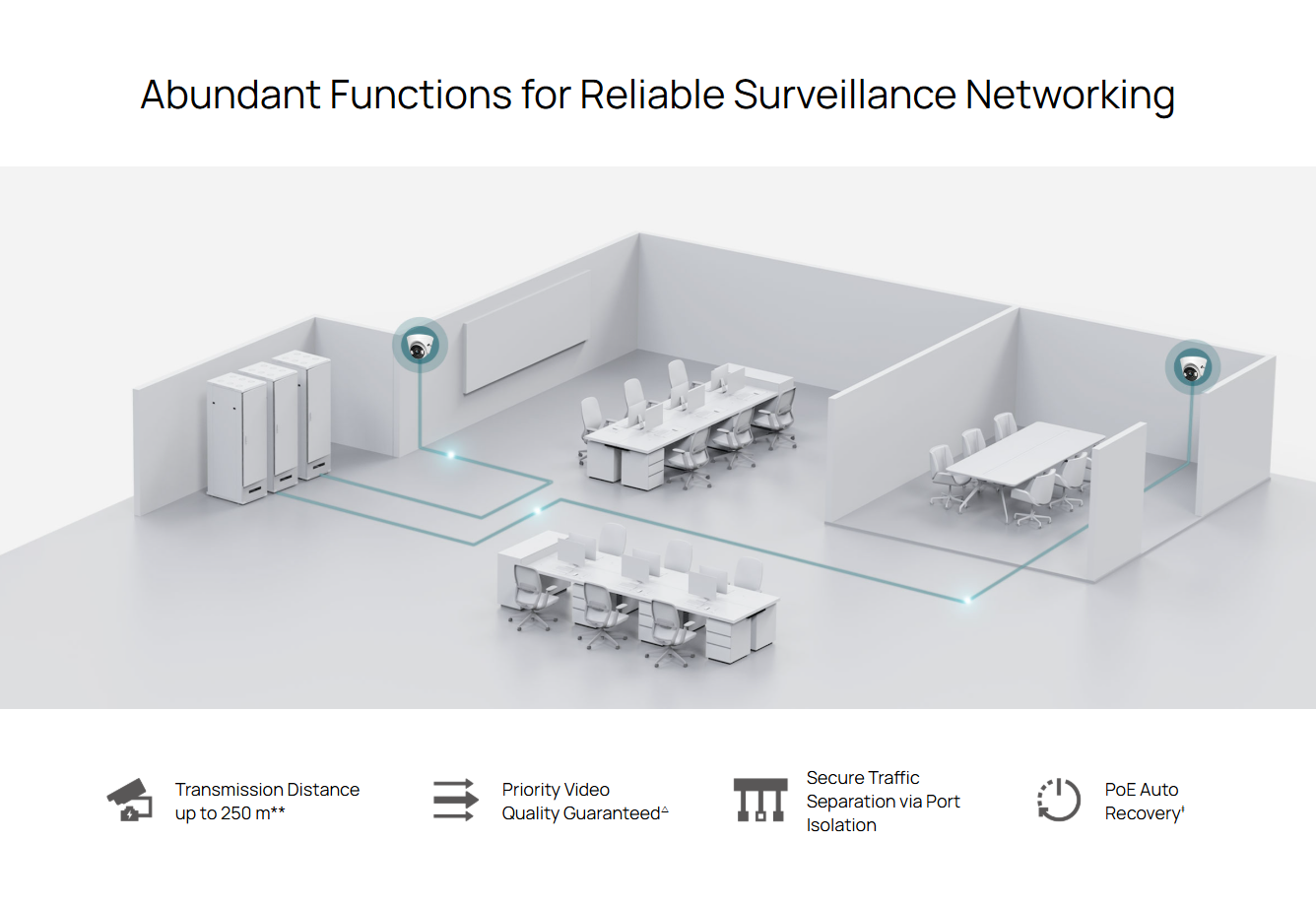 TP-Link Omada ES220GMP 20-Port Gigabit Easy Managed Switch with 16-Port ...