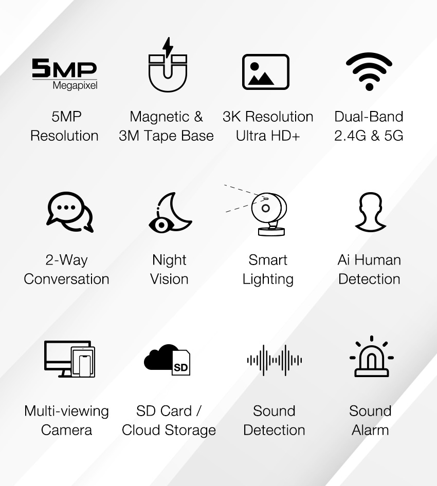 GXM Q5 3K Smart Camera CCTV, 5MP Ultra HD, 2.4G/5G WiFi, 24/7 Recording ...