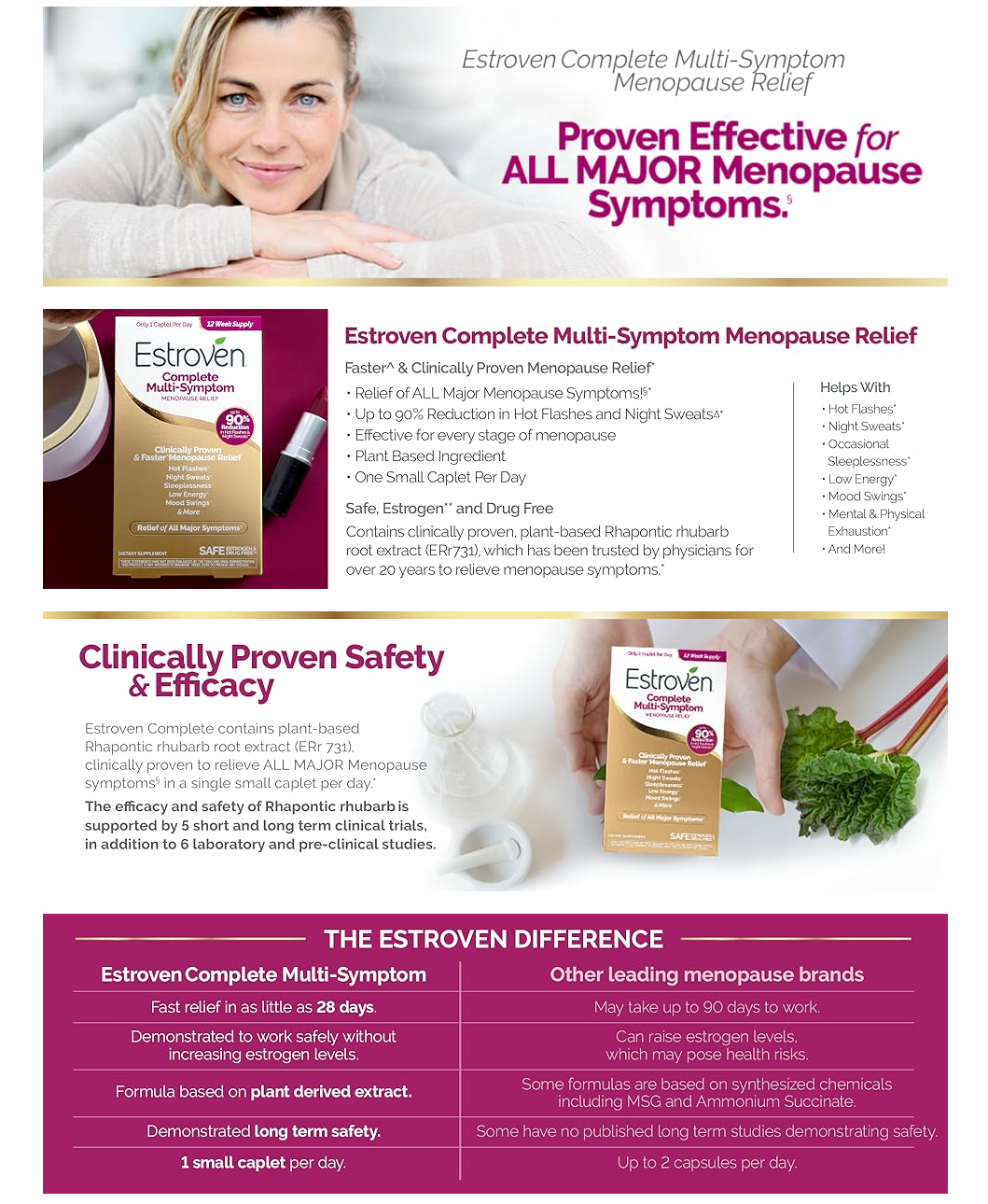 GENUINE Estroven Weight Management | Complete Multi-Symptom Menopause l ...