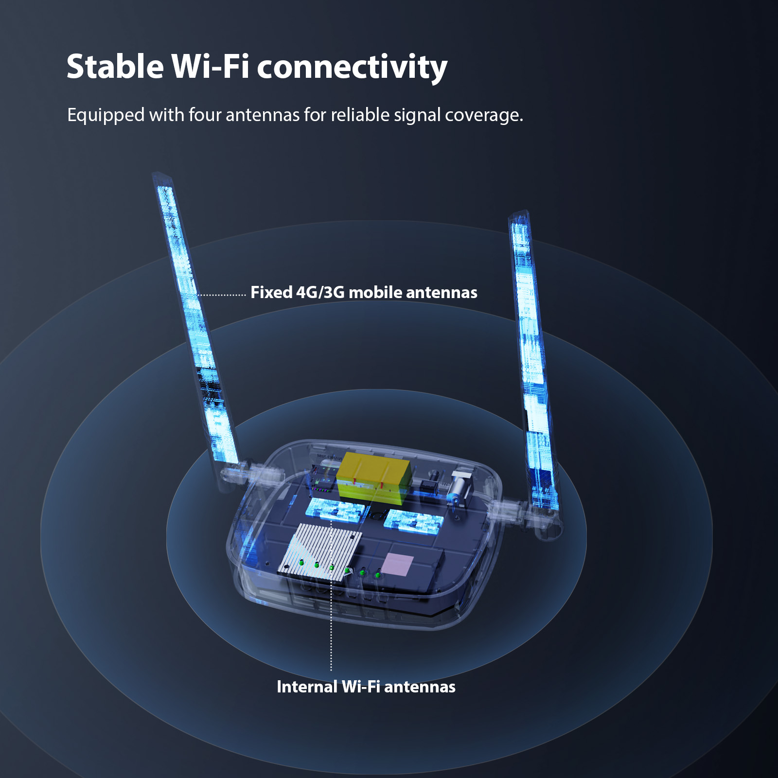 Tenda 4G05 N300 4G LTE Router Sim Card Modem WiFi Router support all ...