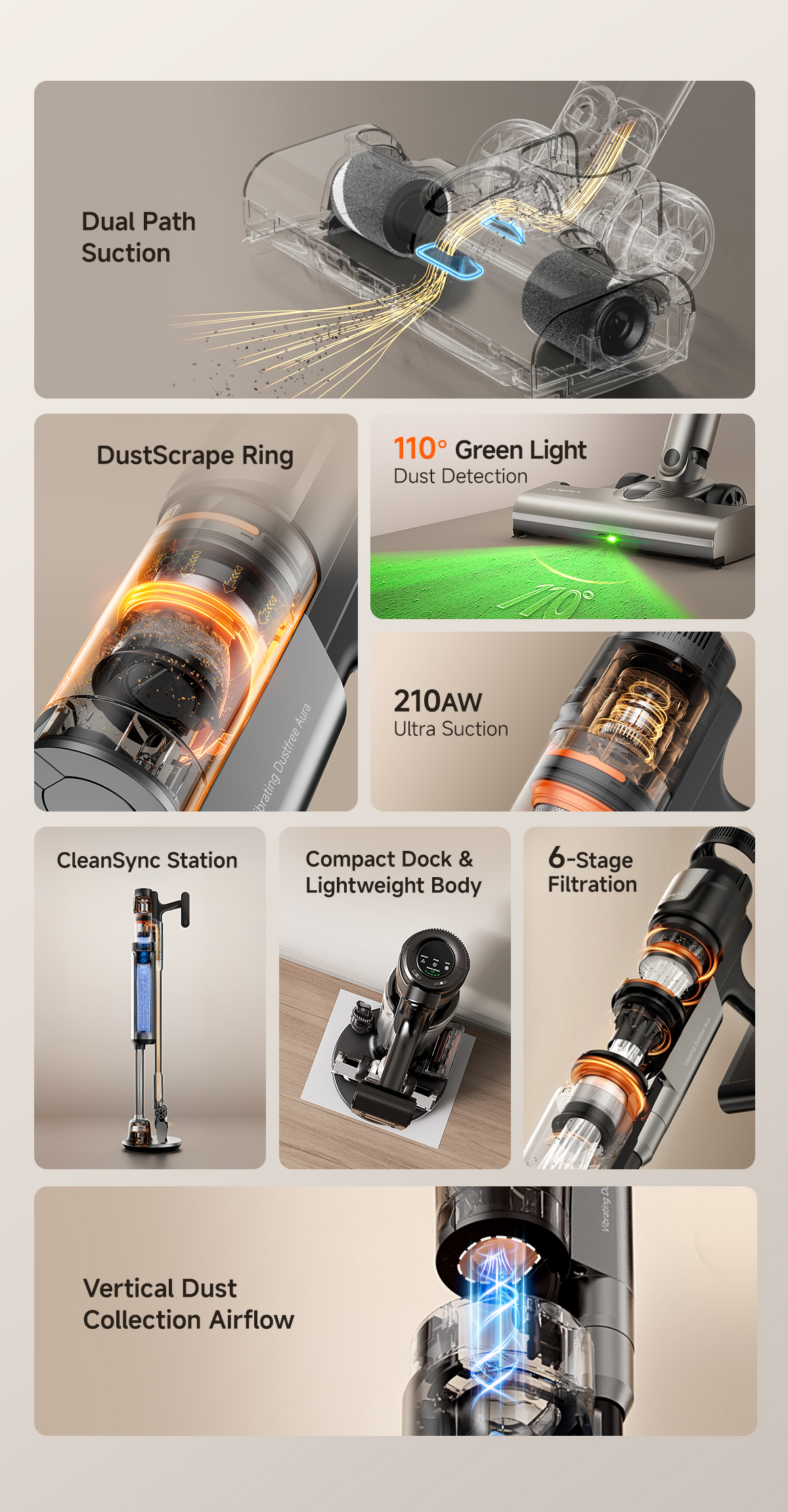 UWANT V600 Cordless Stick Vacuum Cleaner | Auto Dust Collection ...