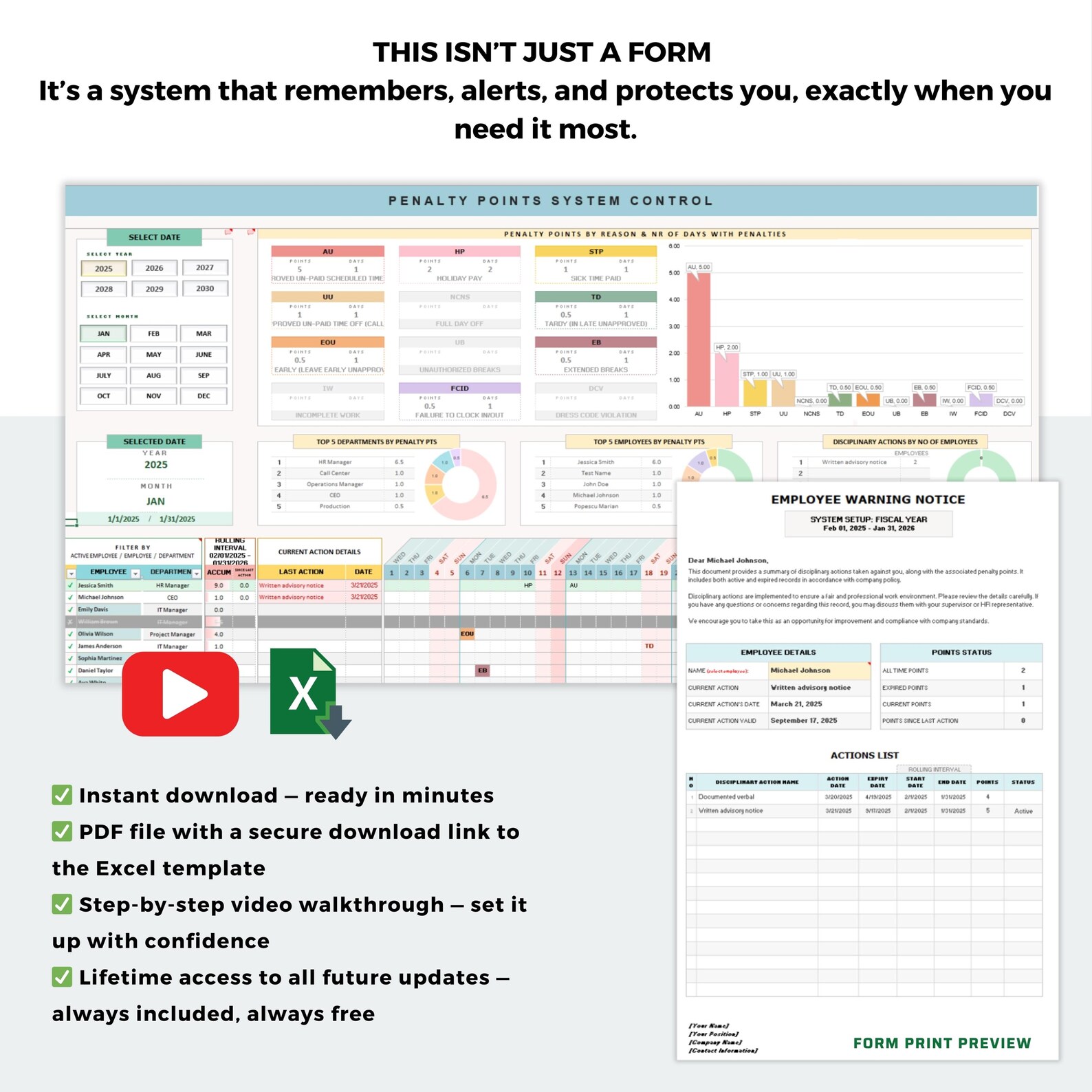 Disciplinary Point System Excel Template Employee Behavior Tracker ...