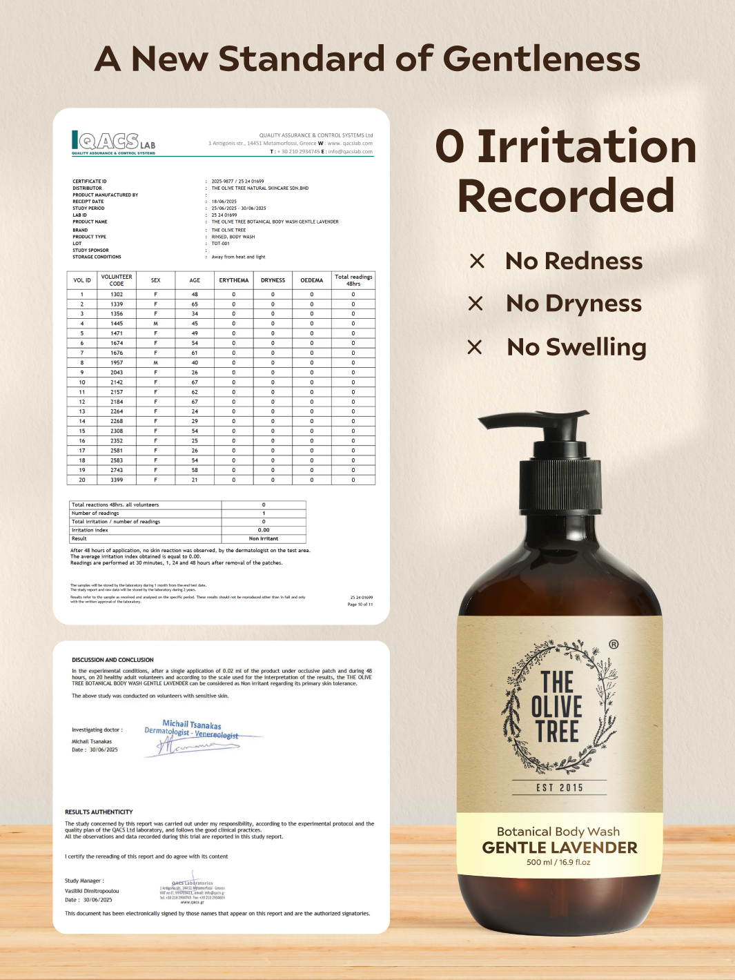 [NEW] The Olive Tree Set D #4 - Gentle Lavender Body Wash & Lotion For ...