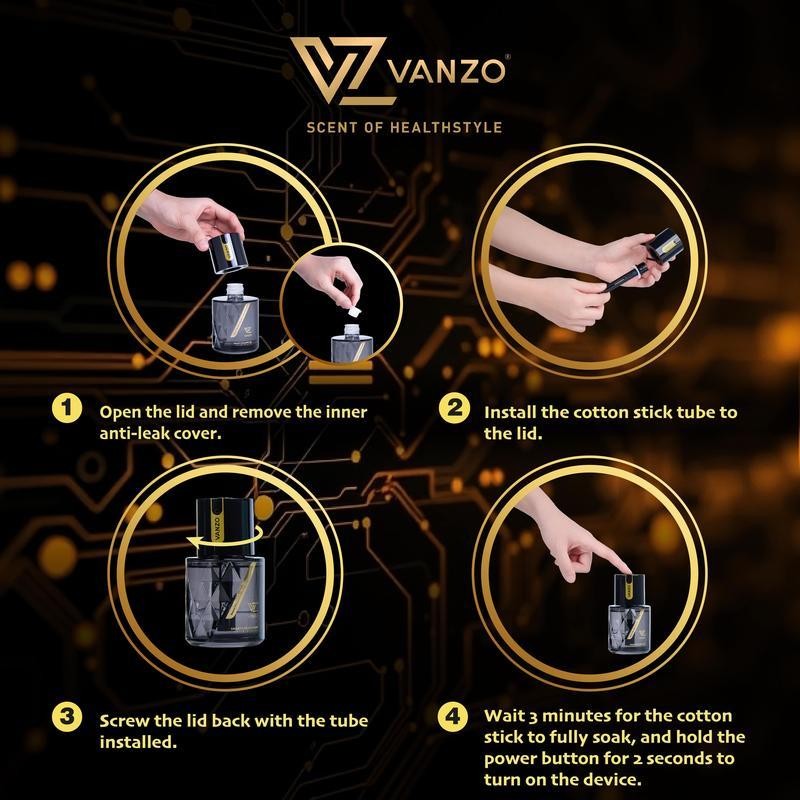 VANZO Smart Car Diffuser or Refill Pack (Secret Musk/Classic Blossom ...