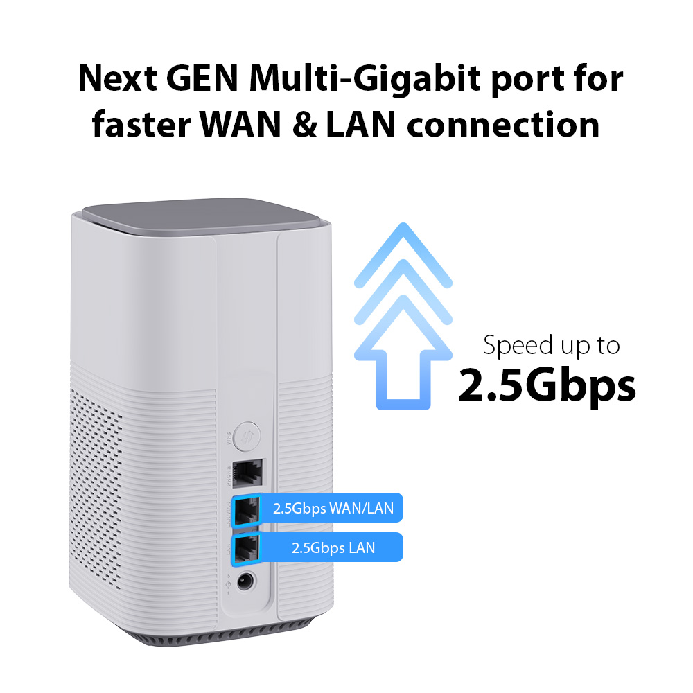 D-Link 5G NR CPE BE7200 Wi-Fi 7 Wireless 2 x 2.5 Gigabit Port with RJ ...
