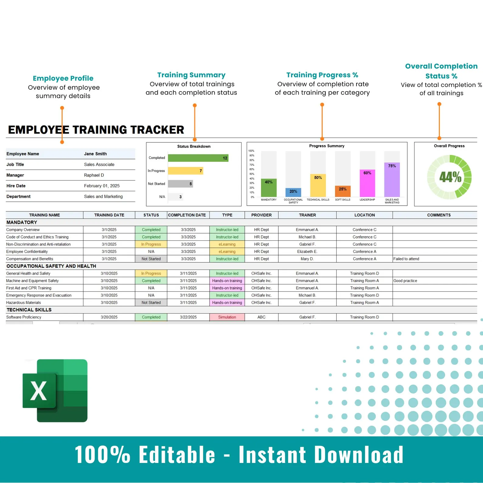 Staff Training Tracker New Hire Training Plan Employee Training ...