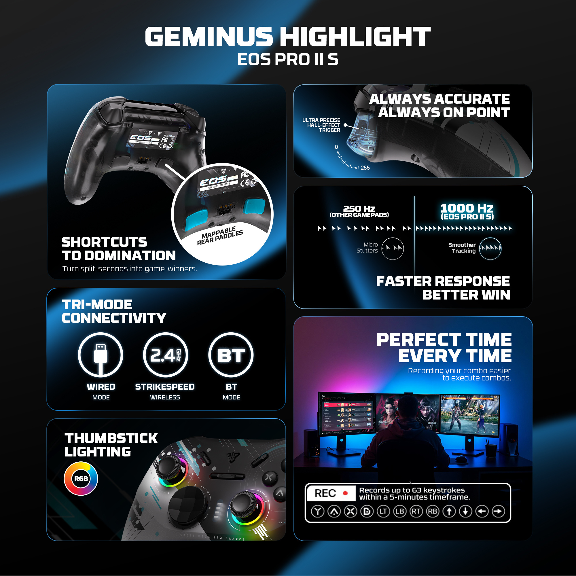 FANTECH WGP15V2 S EOS PRO II WIRELESS MULTI-PLATFORM GAMING CONTROLLER ...