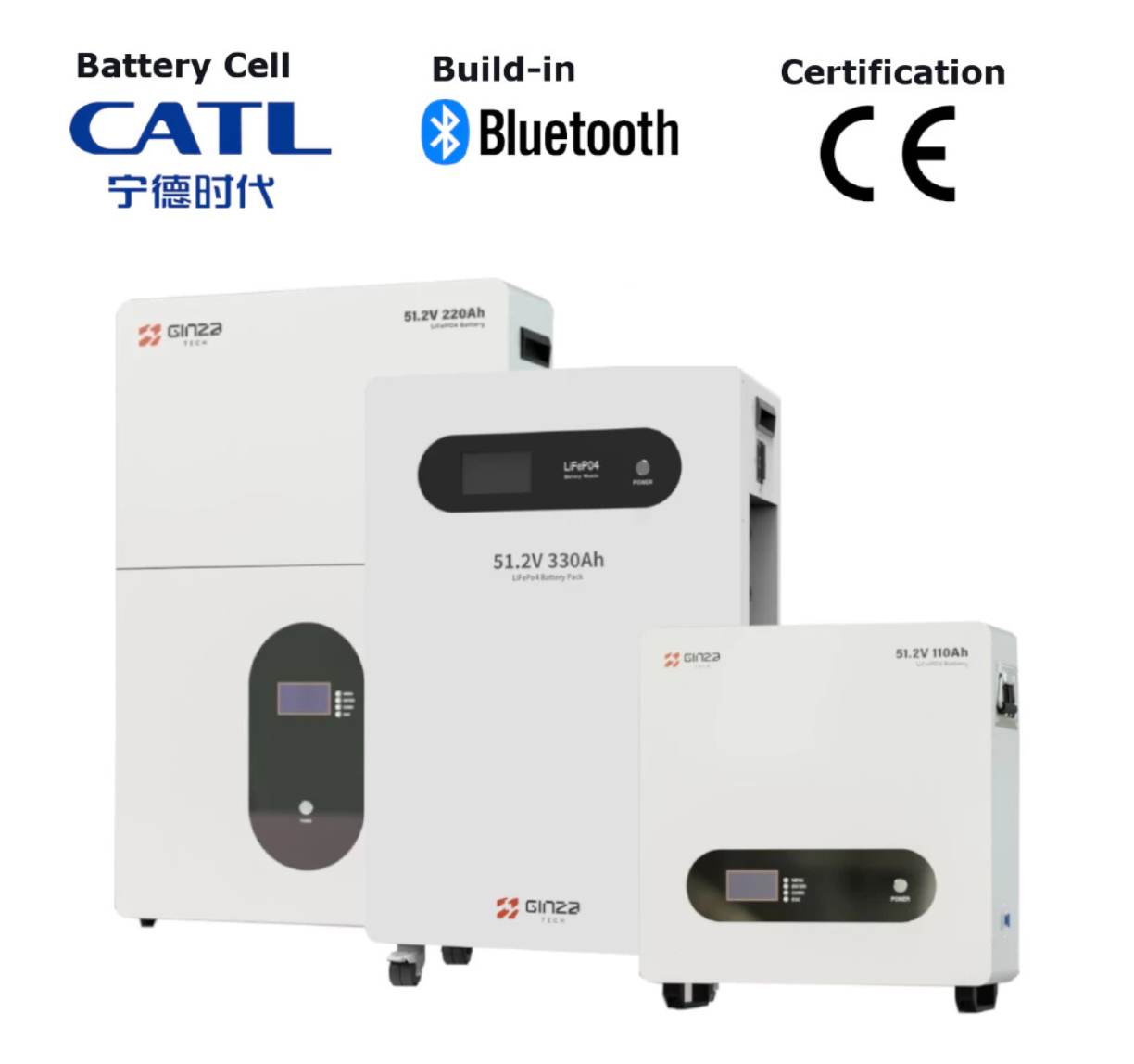 Ginza 51.2V LiFePO₄ Lithium Battery Pack 5kWh/10kWh/15kWh–Smart BMS ...