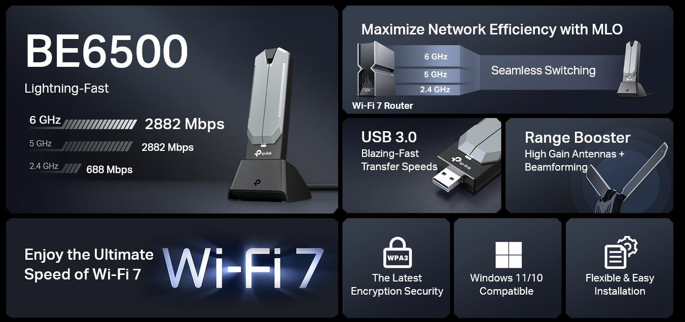 TP-LINK Archer TBE400UH (BE6500 Wi-Fi 7 High Gain Wireless USB Adapter ...