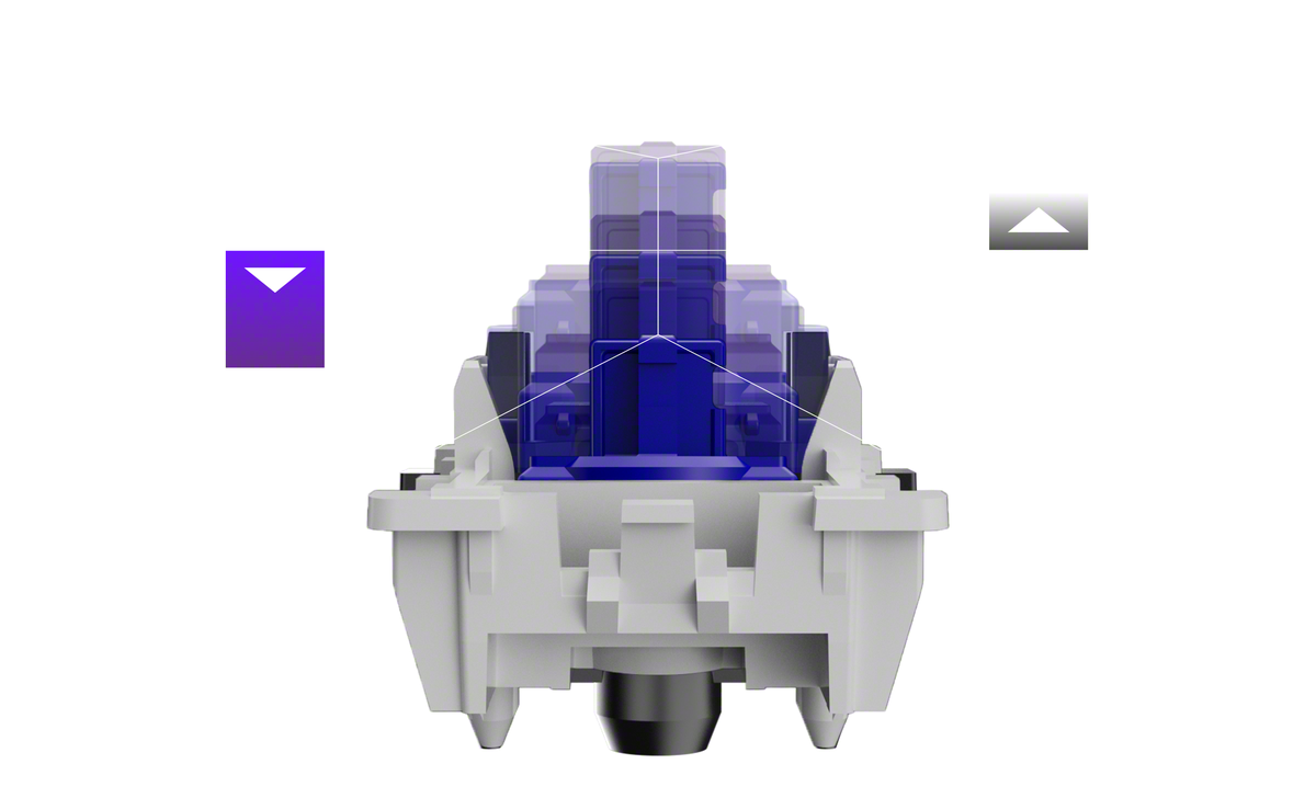 SONY INZONE KBD-H75 Gaming Keyboard | Compact | RGB Lighting | 8000Hz ...