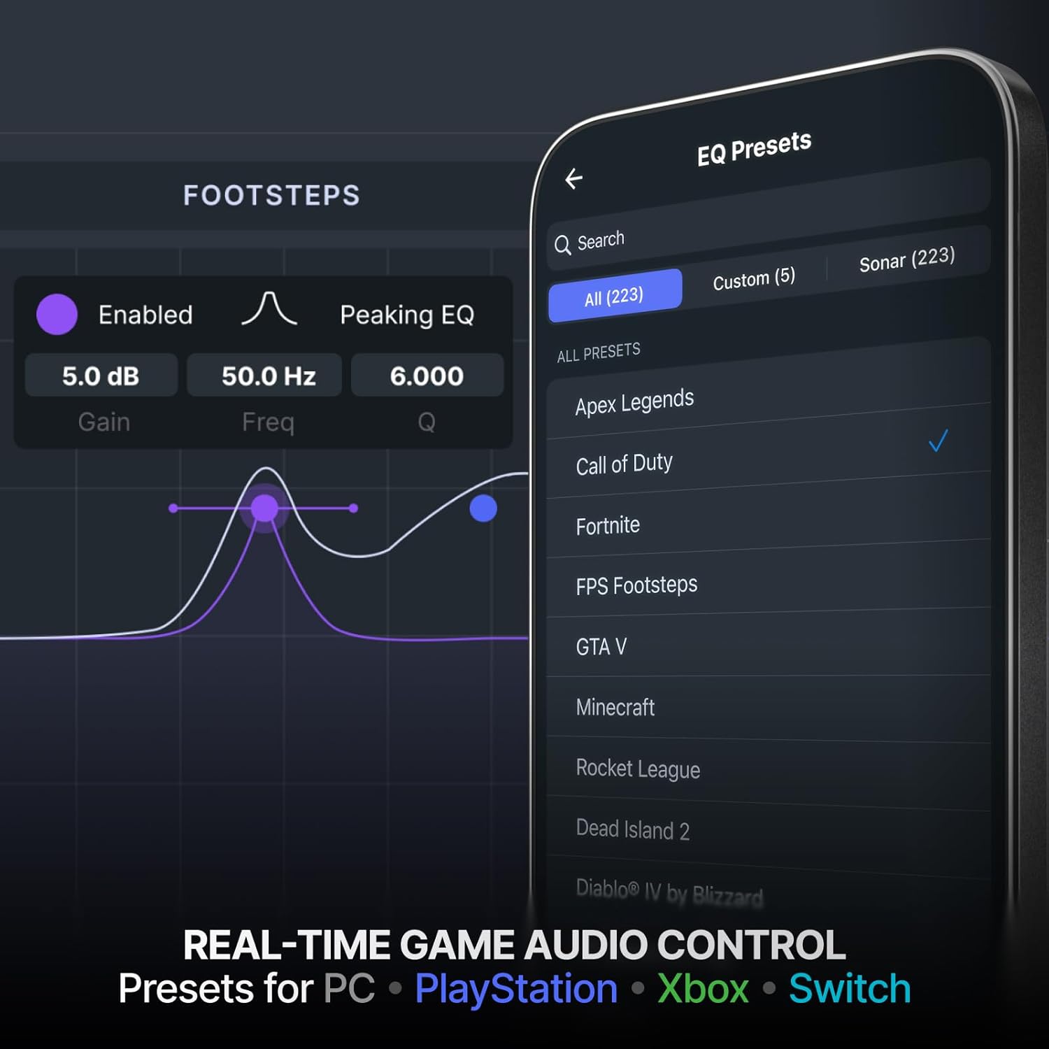 SteelSeries Arctis Nova Elite - Hi-Res Wireless, 96kHz/24bit, AI Noise Rejection, ANC, Carbon ...