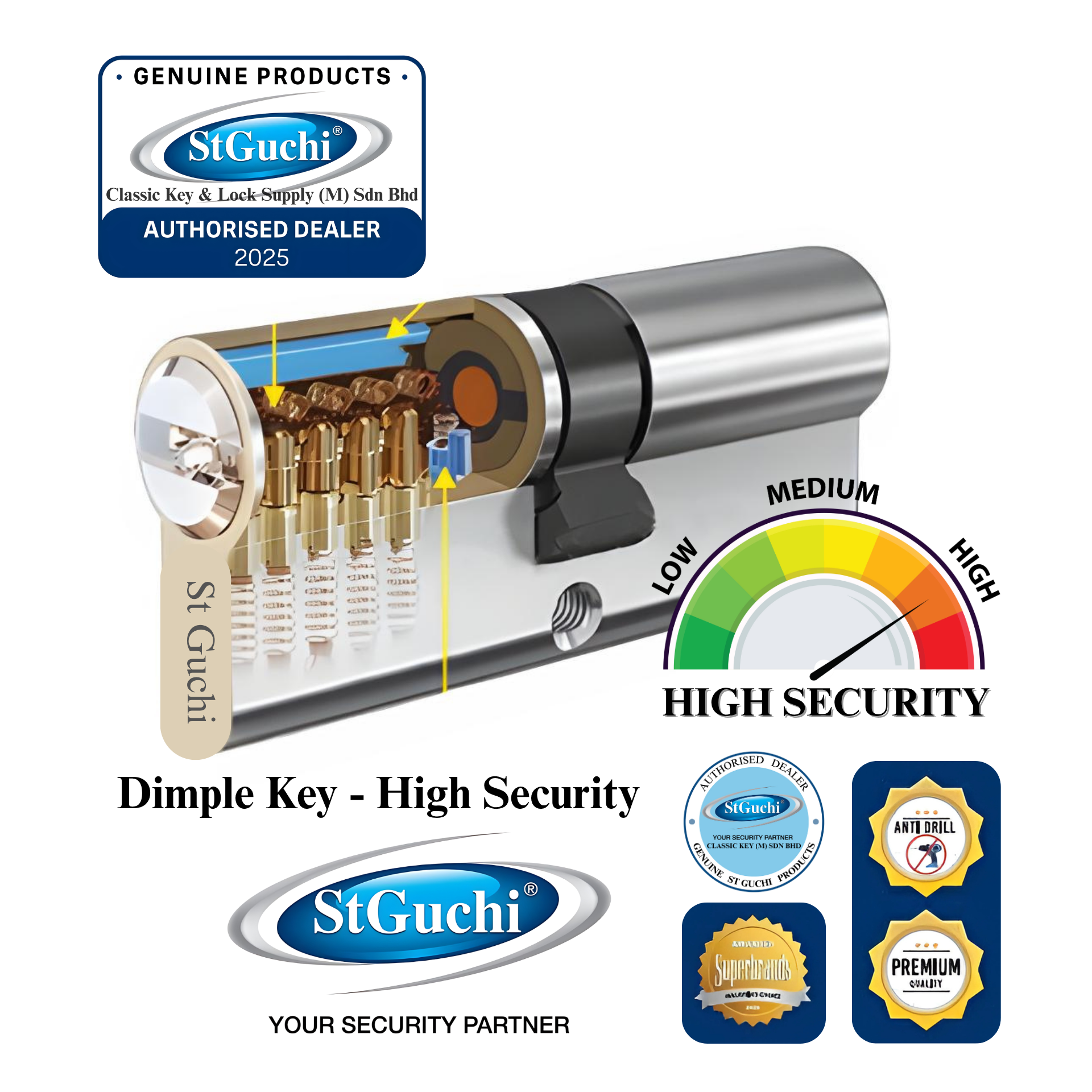 St Guchi Euro Profile Cylinder High Security Door Lock With Computer ...