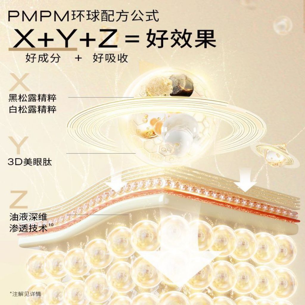 [New] PMPM 美眼金箍棒黑白松露胶原紧致淡纹/眼部精华油/ Dual Truffle Collagen Peptide Firming ...