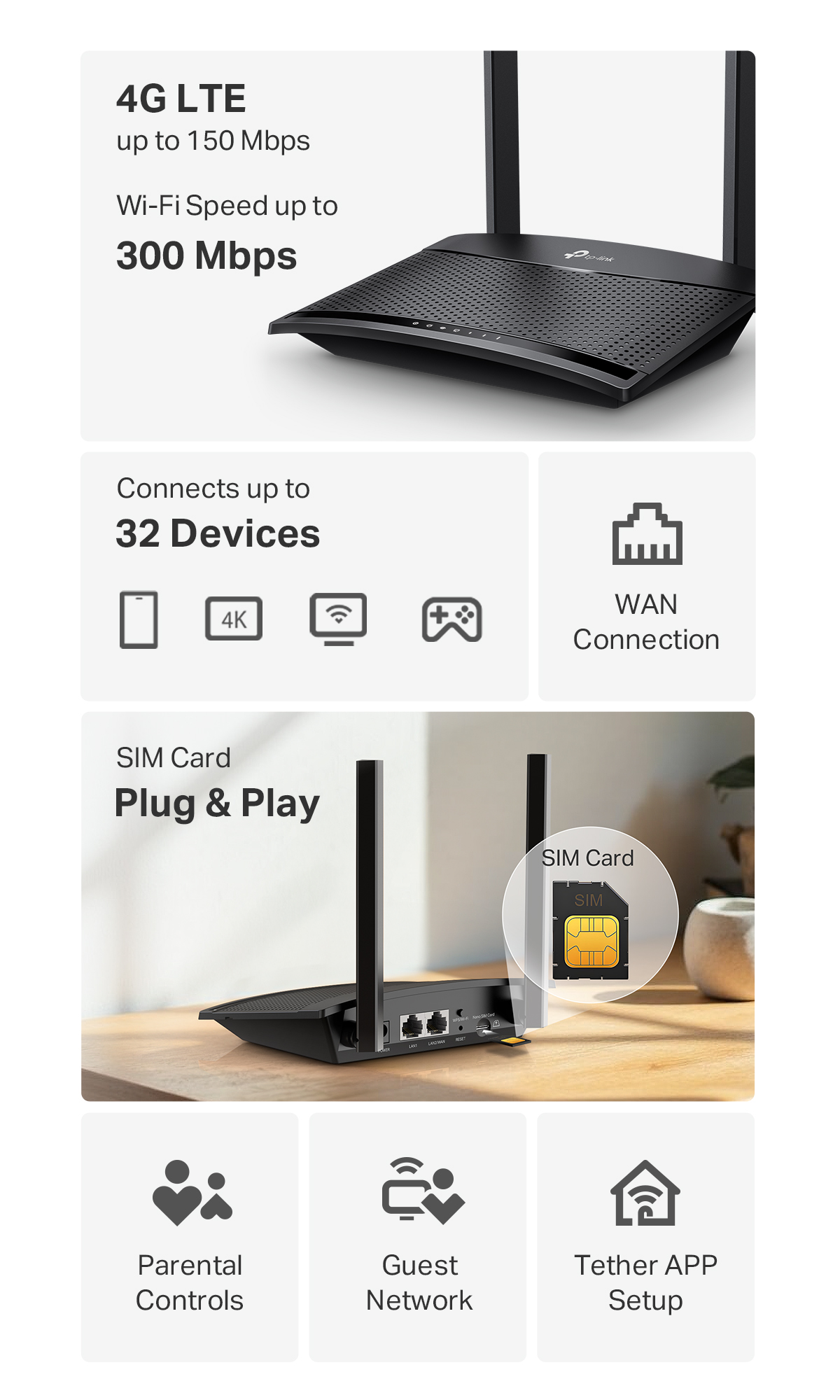 TP-Link TL-MR100 / TL-MR101 300 Mbps Wireless N 4G LTE Wifi B28 Mod MR100 MR101 Router Modem ...