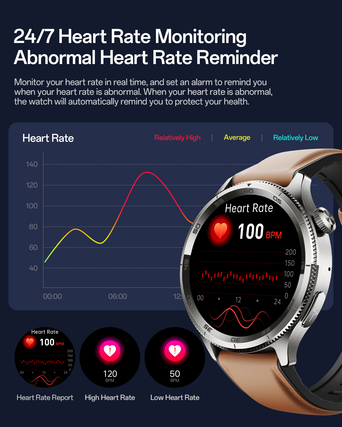 Aolon Pulse Smart Watch ECG HRV Body Temperature Blood Pressure 24/7 Heart Rate Blood Glucose ...