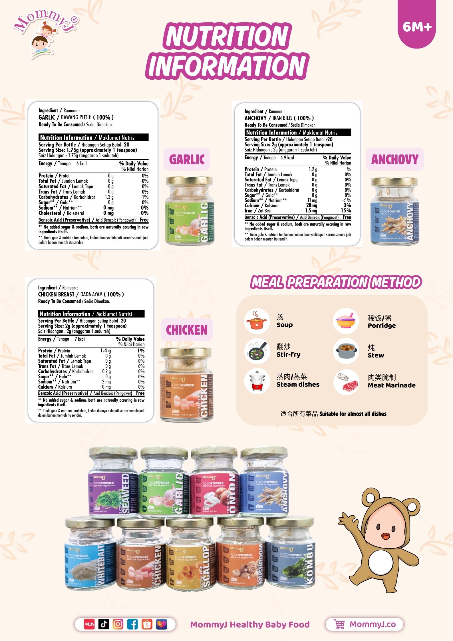 Halal MommyJ® Extra Fine Food Powder 6m+ | Ekstra Halus Serbuk Makanan ...