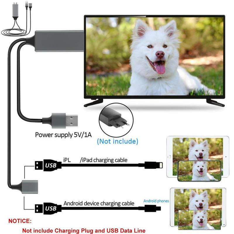 3IN1 Plug & Play HDMI Same Screen Adapter Cable Phone to TV HD ...