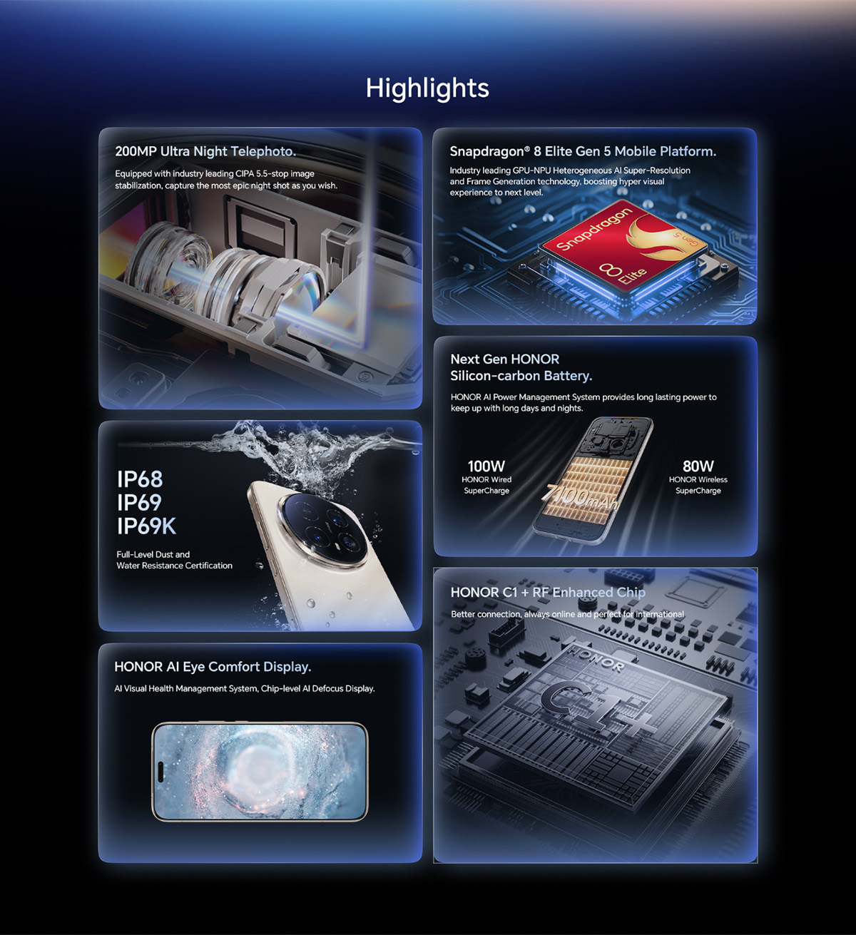 Honor Magic8 Pro 5G/BKQ-N49 (12GB+512GB) (16GB+1TB) Honor Malaysia Set ...