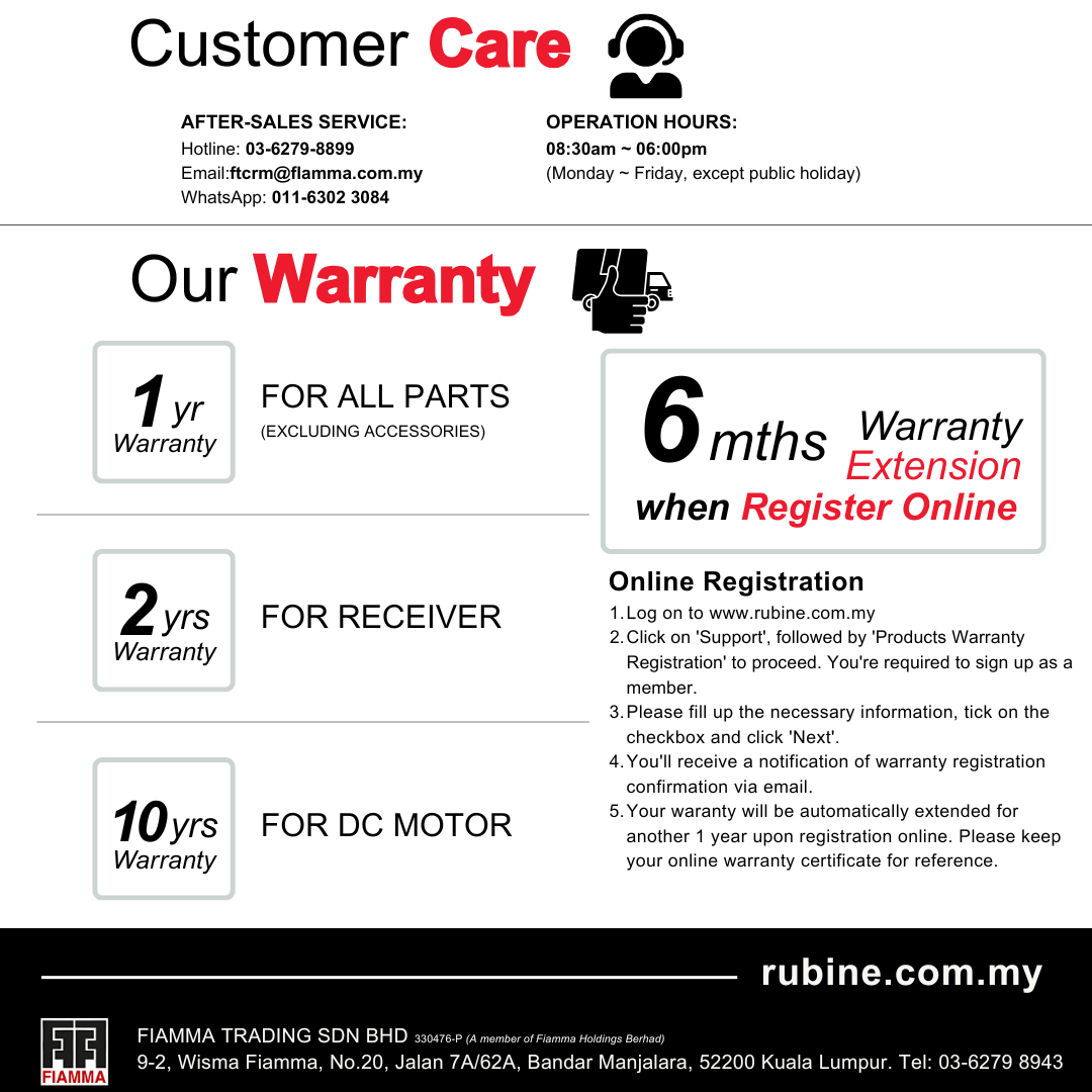 Rubine ROTELLO 38" 5 Blade DC Motor 12 Speed SIRIM Remote Control ...