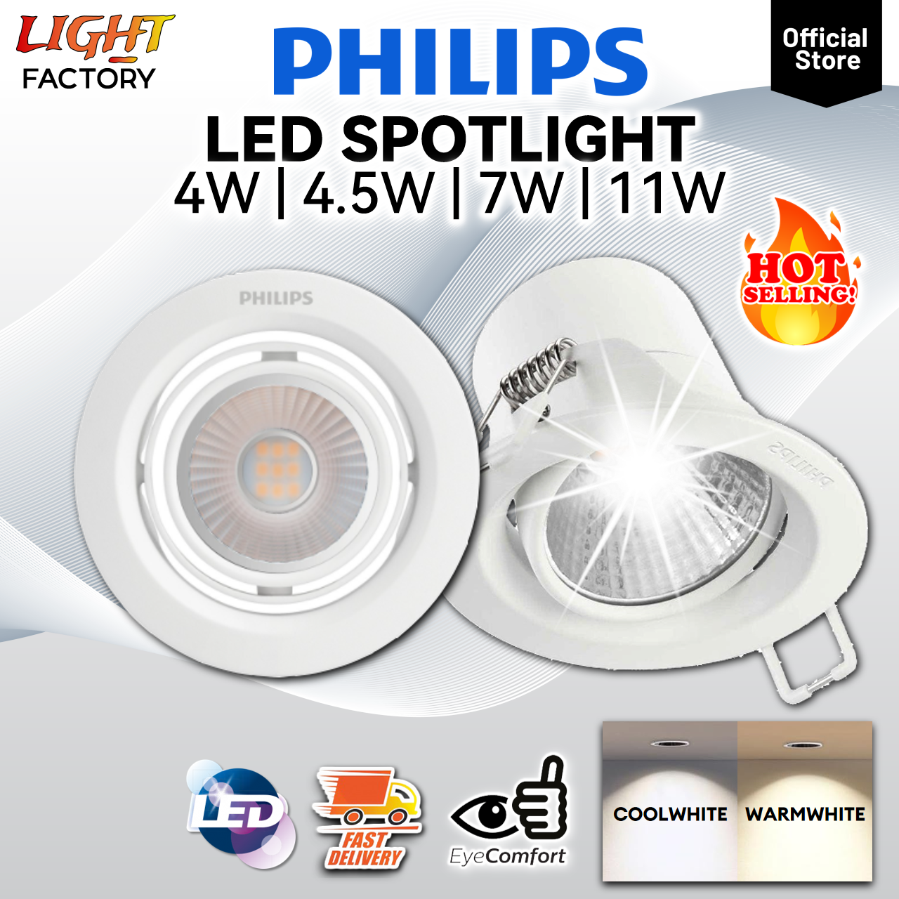 Philips LED Eyeball 59776 Pameron 7W Recess Spotlight SL201 4.5W RS280 ...