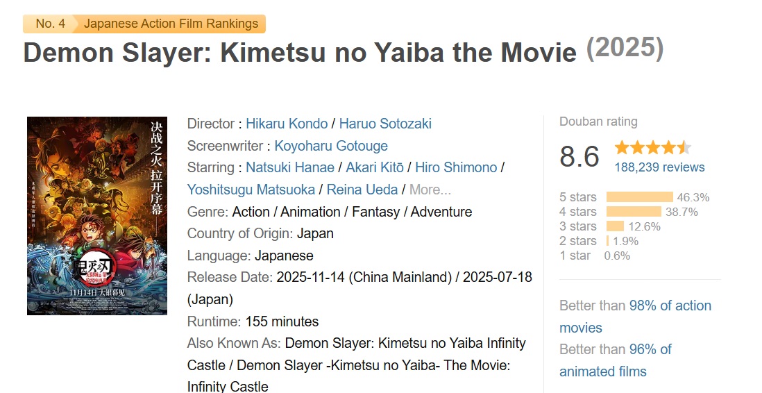 PG-BLURAY ANIMATION Collection #Demon Slayer: Kimetsu no Yaiba Infinity ...