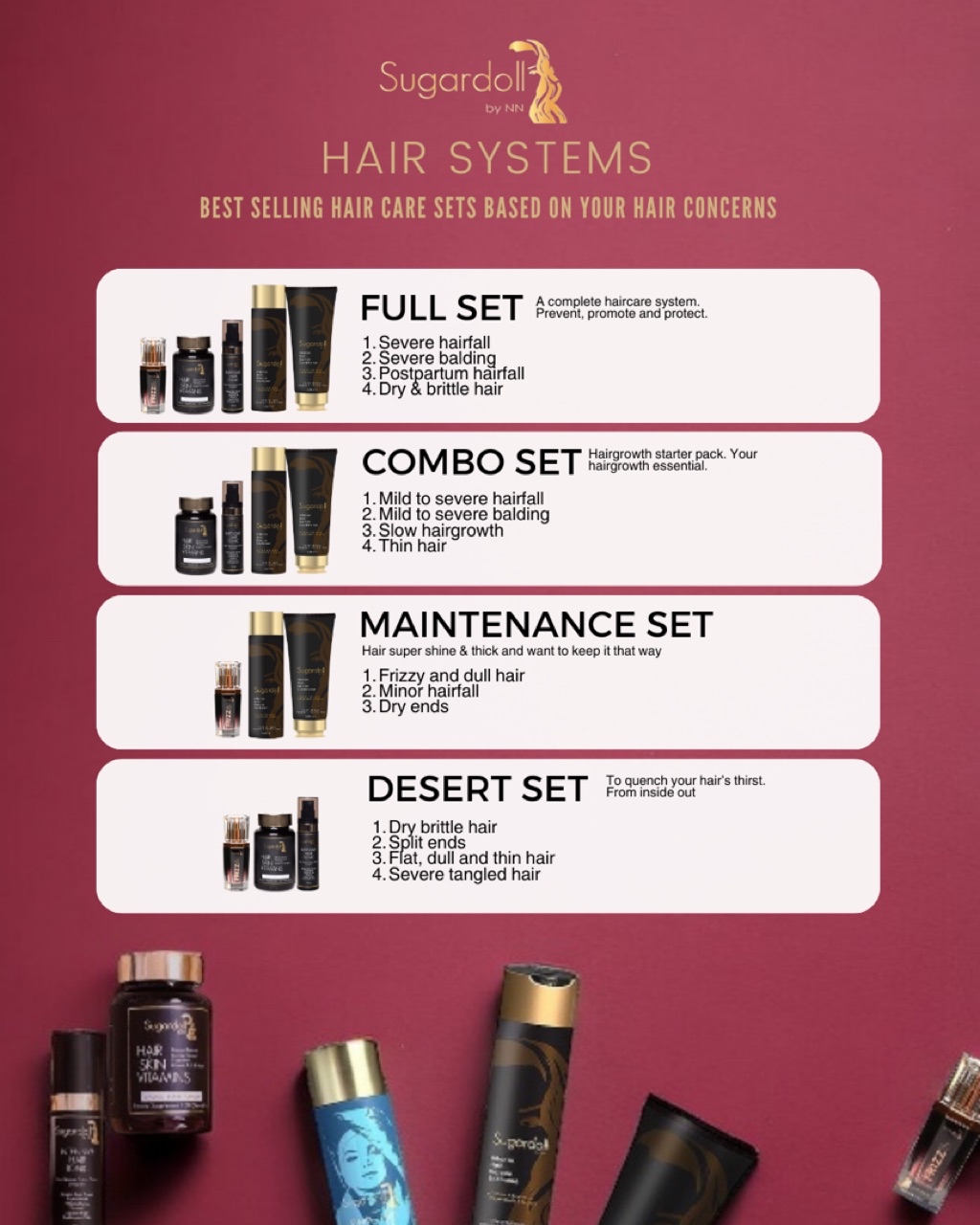 SUGARDOLL Intense Hair Rescue Shampoo Set / Scalp Care (with freegifts ...