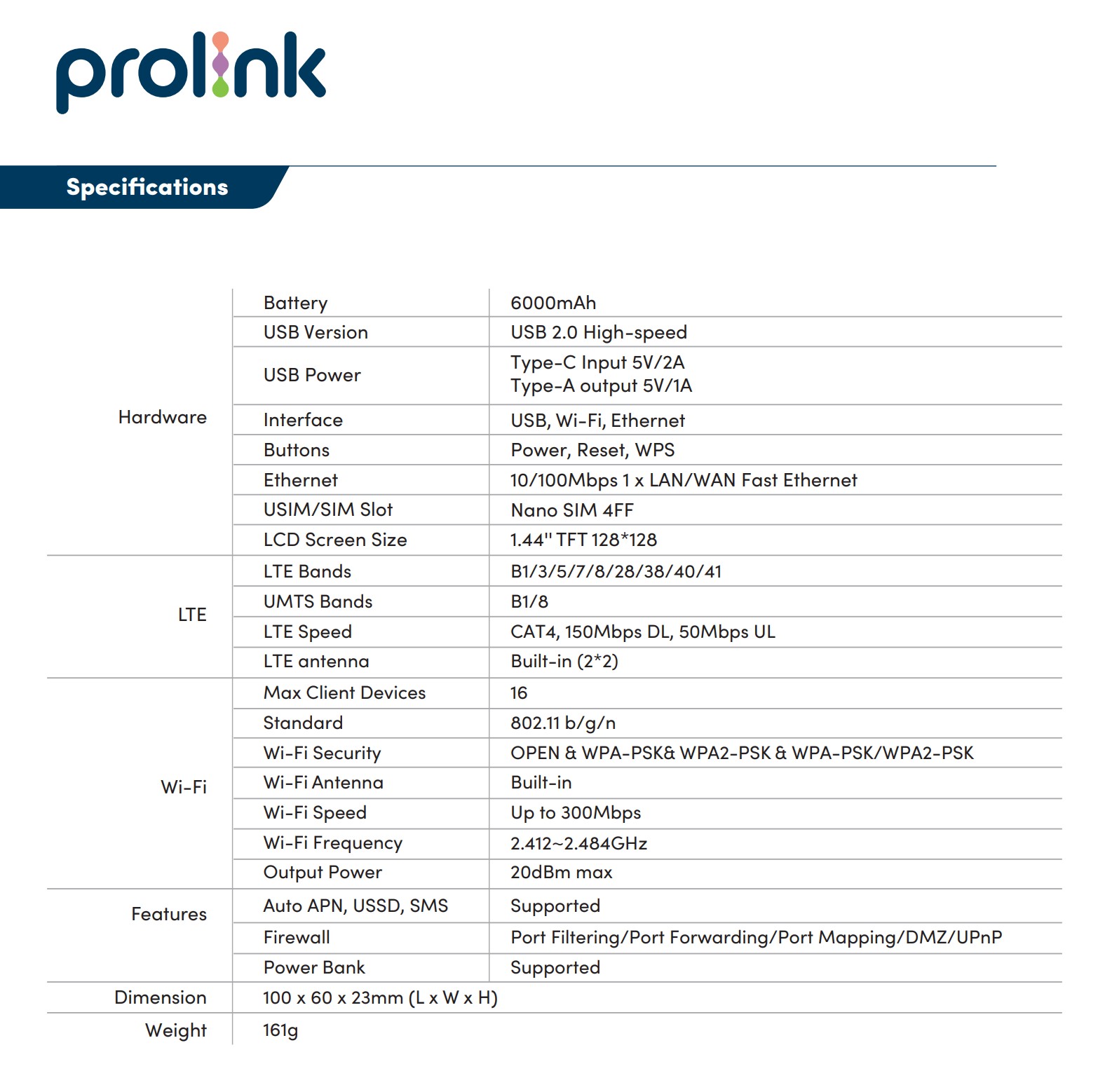 Prolink 4G LTE Mobile WiFi + Powerbank 2 in 1 | Support All Simcard ...