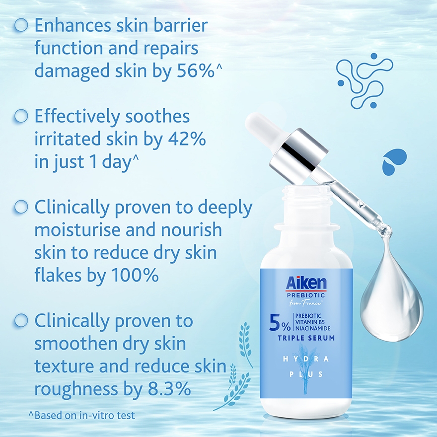 Aiken Prebiotic Hydra Moisturiser & Serum Set Boost Skin Hydration ...