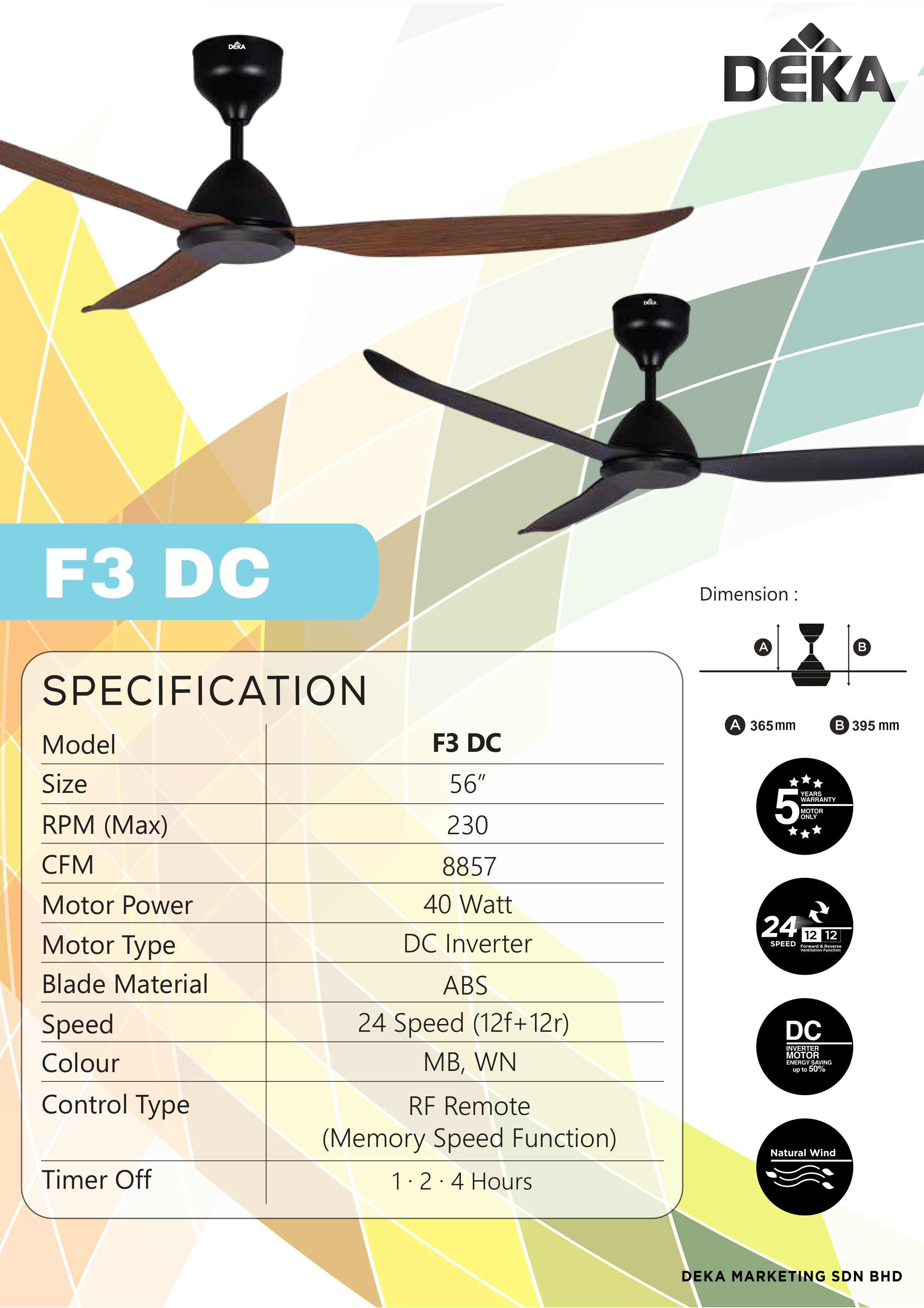 DEKA F3DC 56" 3 Blades F3 DC Motor 24 Speed SIRIM RF Remote Control ...