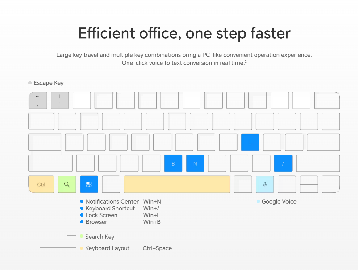 HONOR Pad X9 Smart Bluetooth Keyboard | Original Honor Malaysia ...