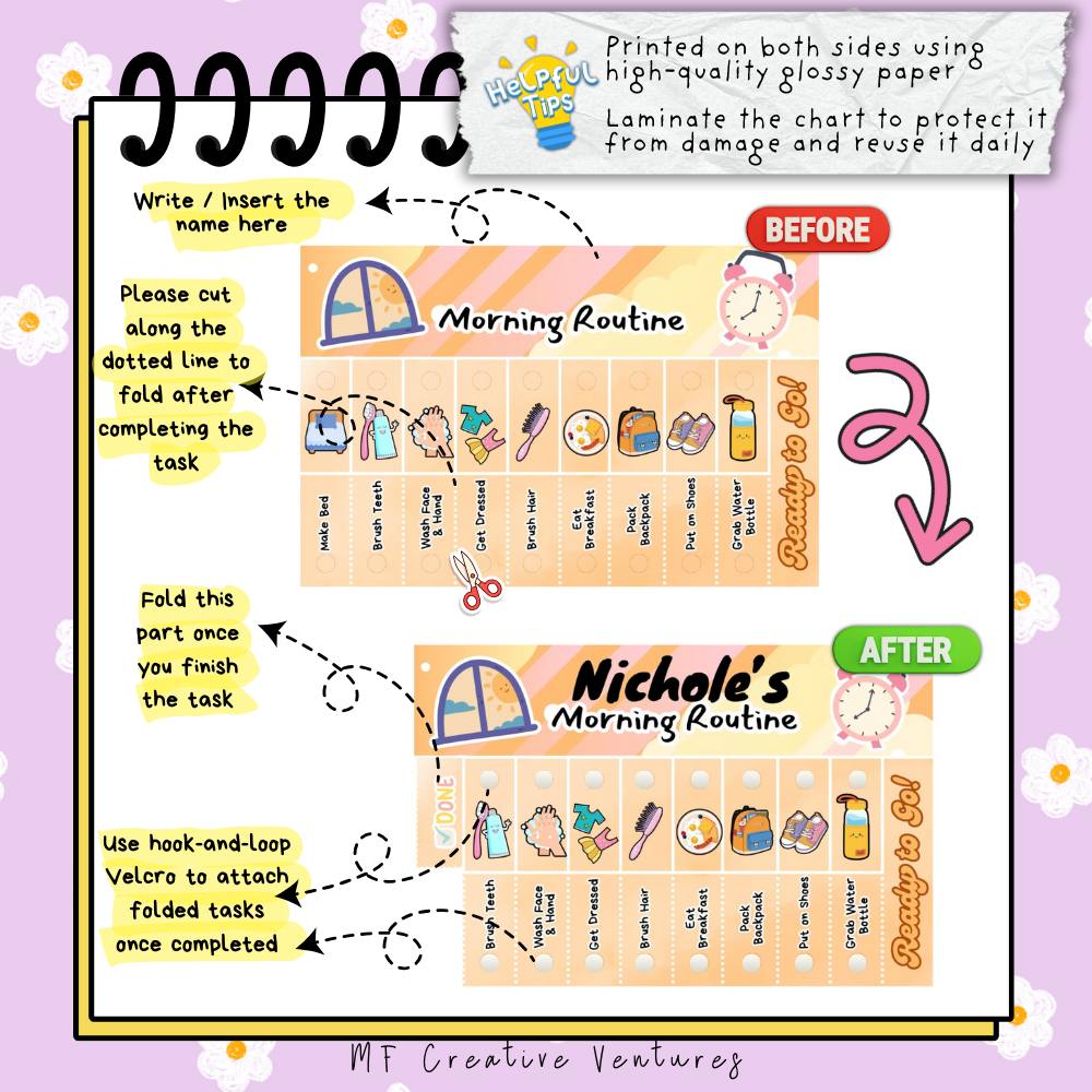 Kids Daily Routine Chart (Softcopy & Editable Canva) | Morning ...