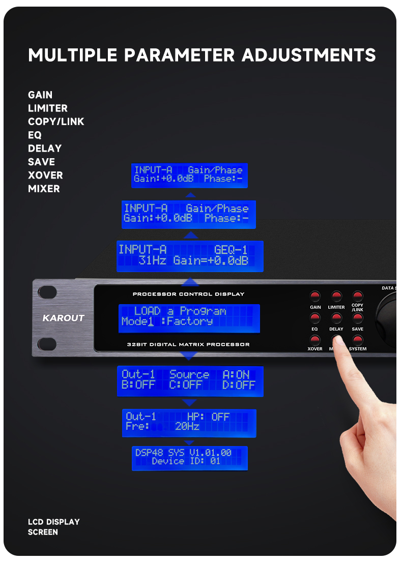 DBX Driverack 480/260/360 Professional 4-input and 8-output ...