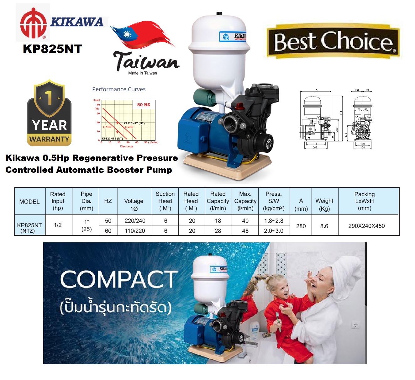 Kikawa 0.37kW / 1/2-Hp Pressure Controlled Automatic Booster Pump ...