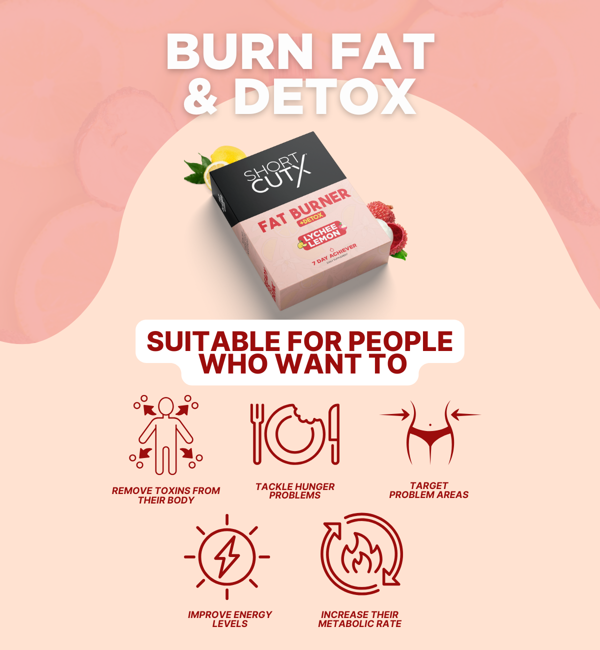 Shortcutx Lemon Lychee Fat Burner & Detox Juice 2.0 • Pembakar Lemak ...
