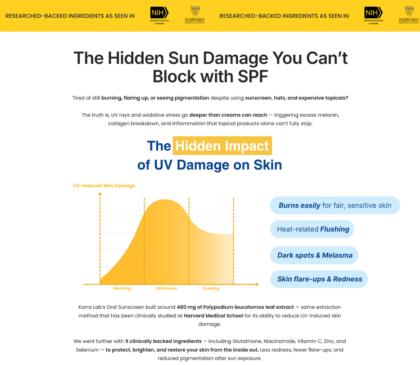 Korra Lab Oral Sunscreen UV Defence Radiance | Hyperpigmentation ...