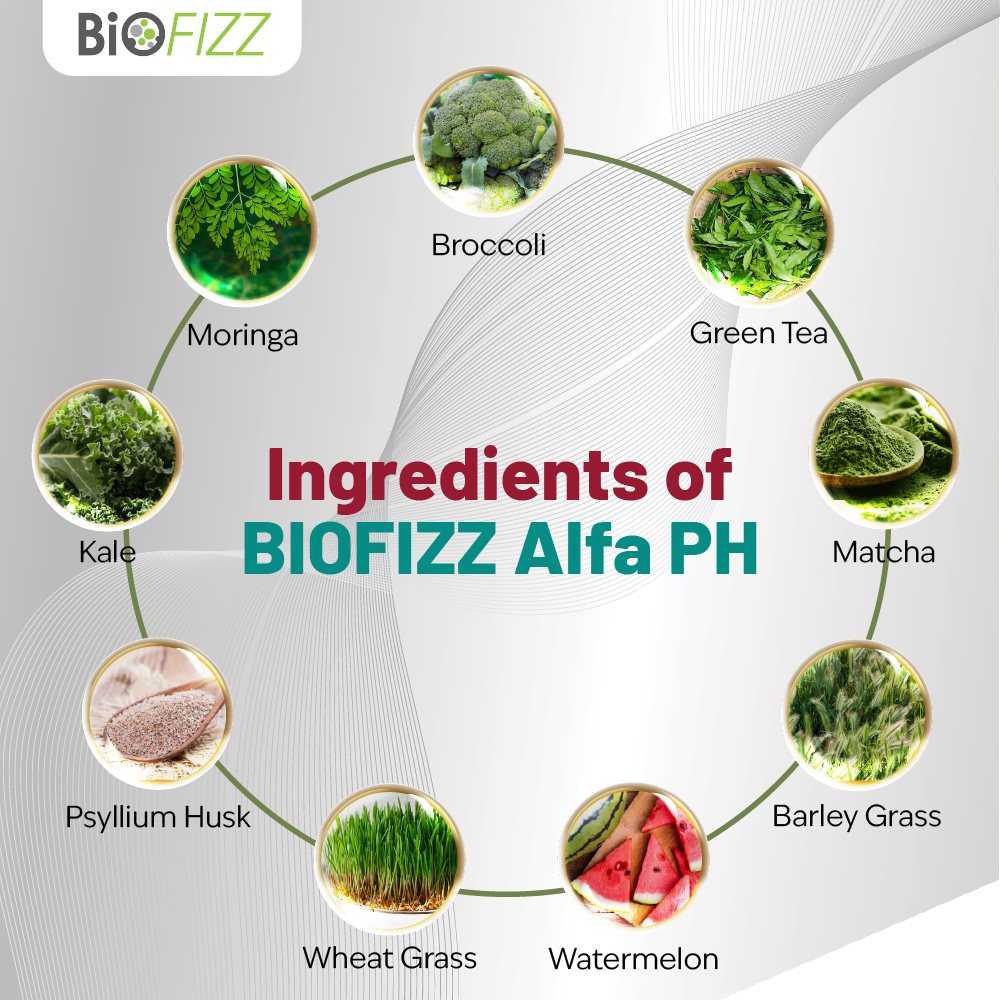 BIOFIZZ Alfa PH 20g x 15's - Superfood | Antioxidant | Vegan | Green ...