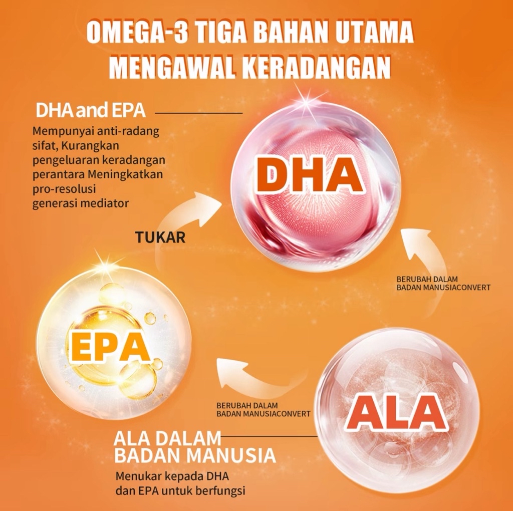 BIYODE Omega 3 Fish Oil Gummies EPA & DHA Sodium Support Eyes Brain Joints Cholesterol Vitamin ...