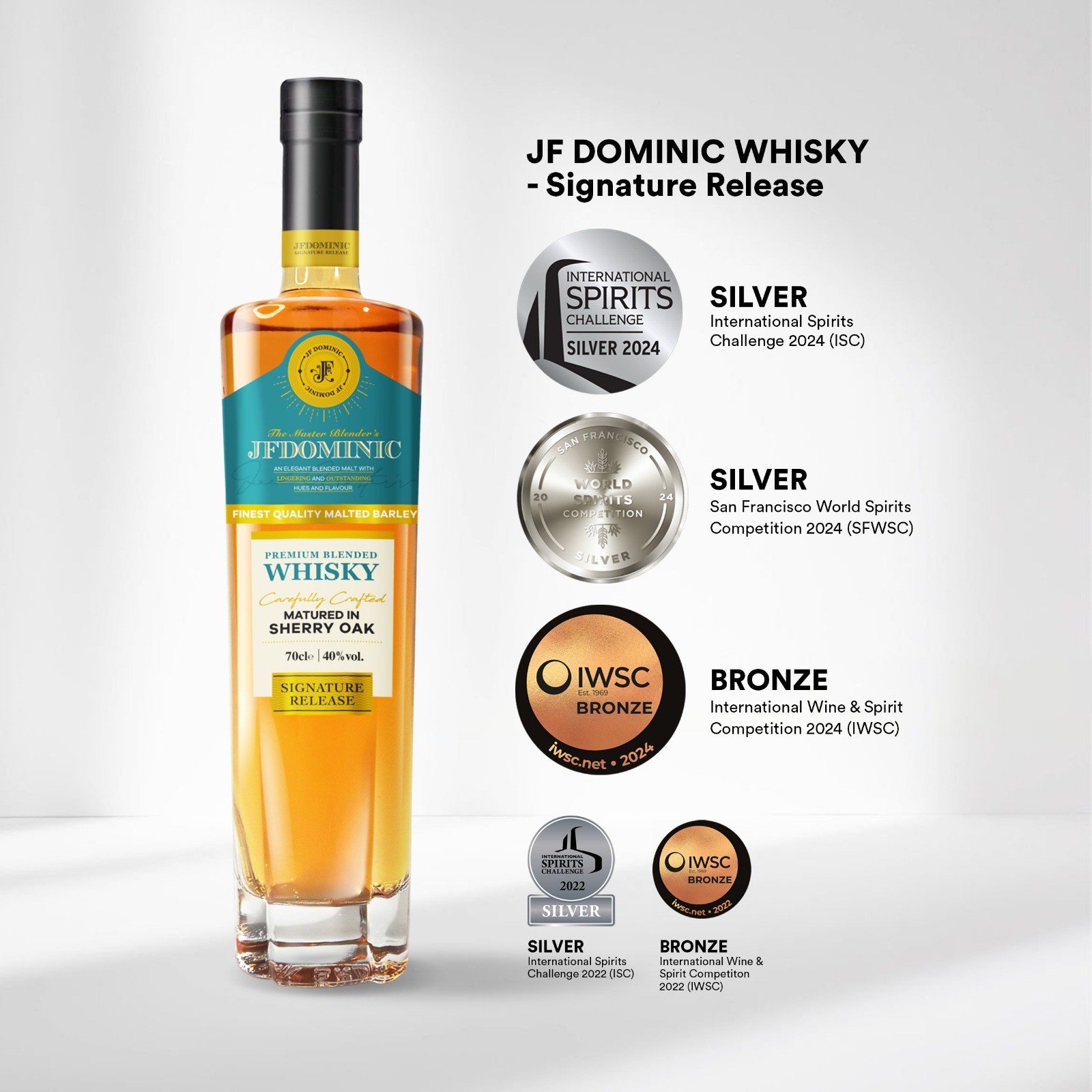 JF DOMINIC WHISKY - SIGNATURE RELEASE SHERRY OAK - 700ML | Shopee Malaysia