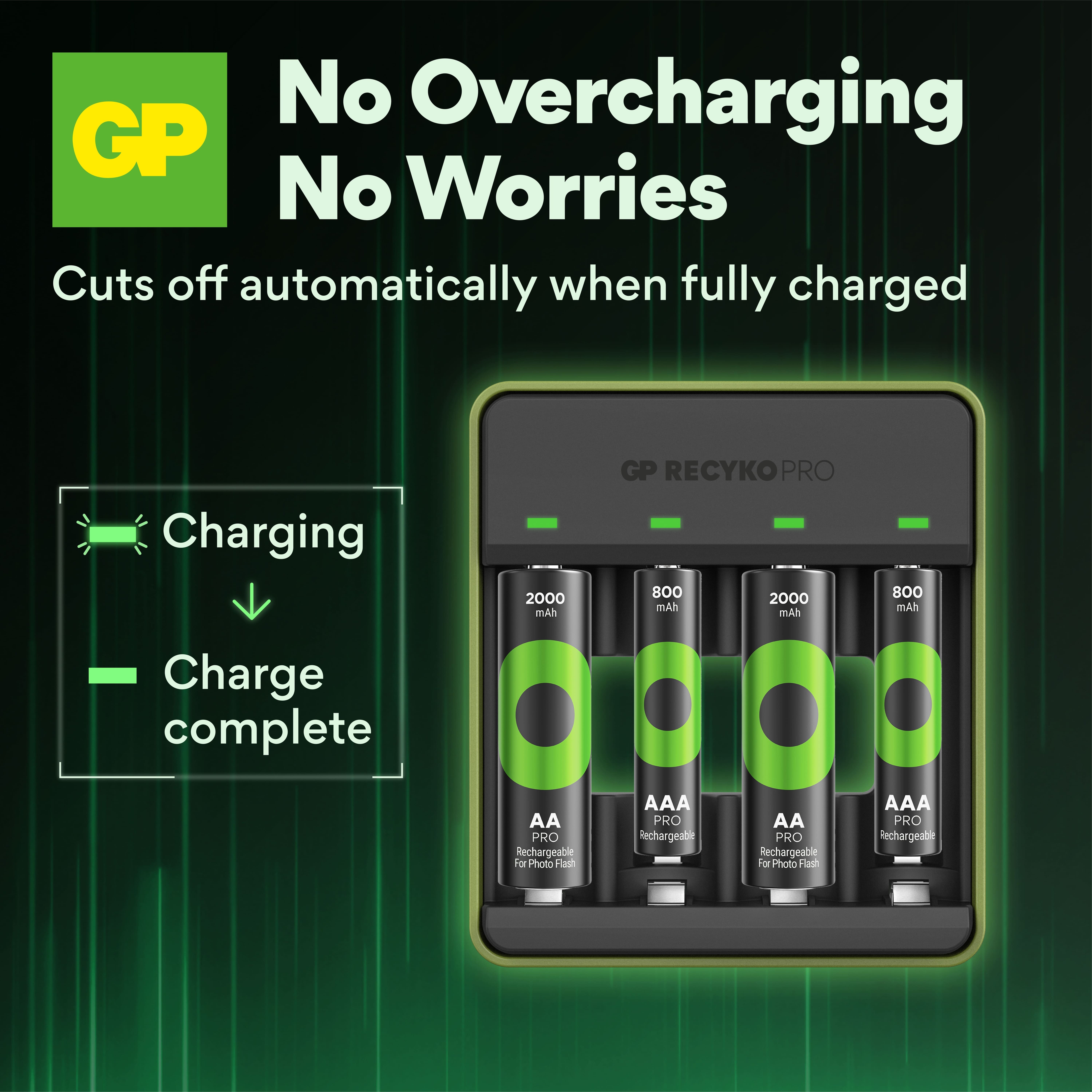 GP ReCyko PRO Battery Charger P462 USB-C Charger Suitable for Size AA ...