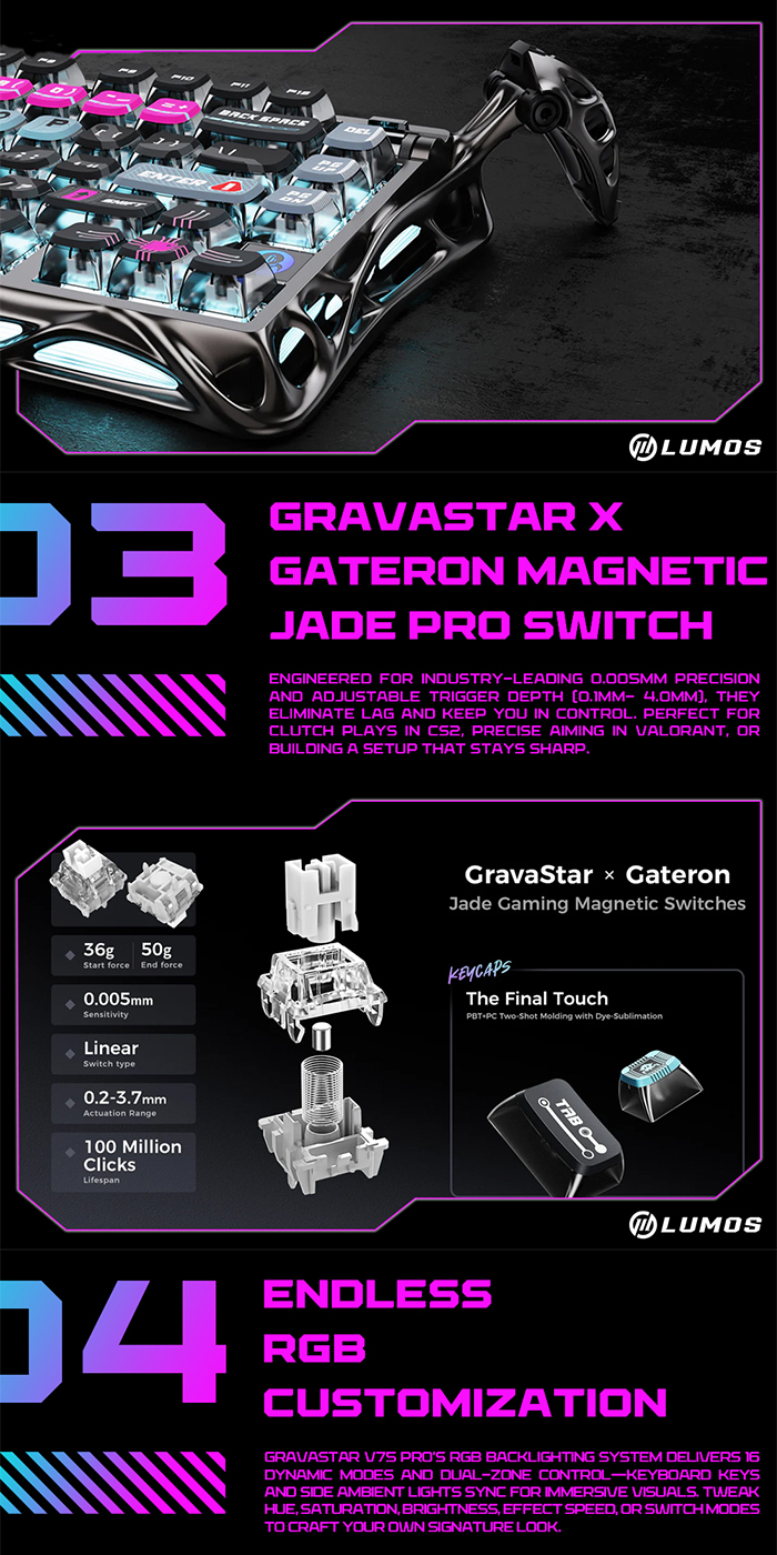 Gravastar Mercury V75 Pro 75% Hall Effect Magnetic Switch Gaming ...