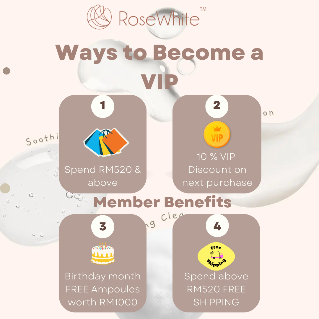 [OFFICIAL] Rosewhite's Hydration Skincare Routine Sampling Kit (6 Pcs ...