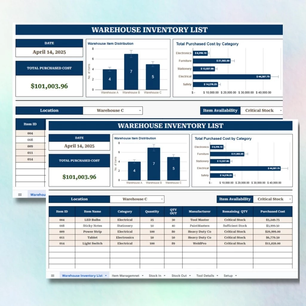 Excel Warehouse Inventory Management Spreadsheet Google Sheets Stock ...