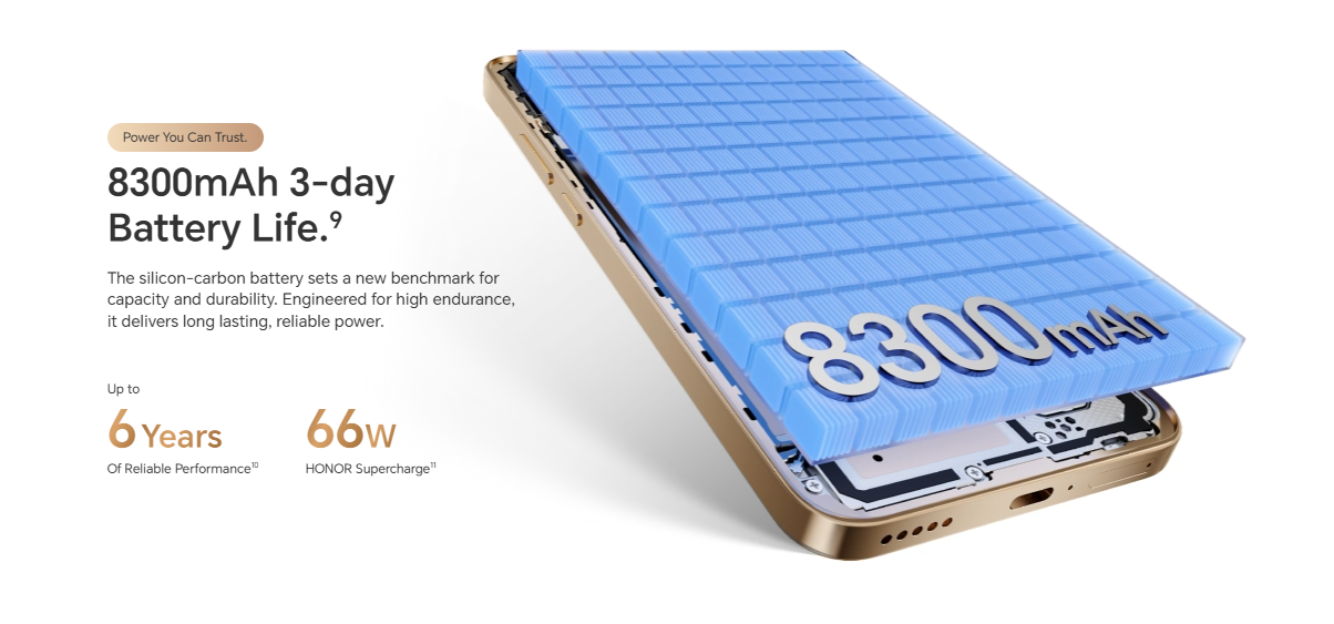 [ NEW ]HONOR X9d 12+256/512GB | Strongest Drop-resistant | IP69K Water ...